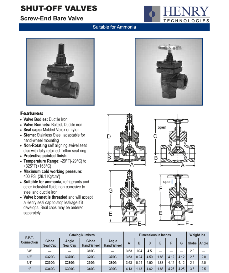Henry 340G Globe Hand Wheel – Industrial Tools
